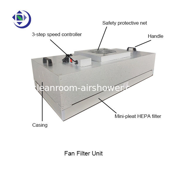 Cleanroom Ceiling Class H13 FFU Fan HEPA Filter Unit With AC Motor