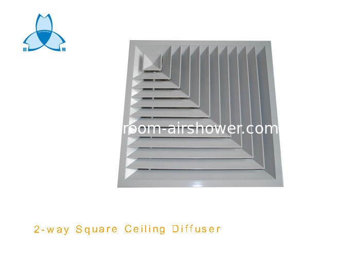 Hvac Ceiling Diffuser Purpose | Shelly Lighting