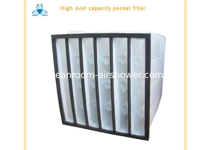 Fiber Glass Non Woven Air Filter For Hvac Systems
