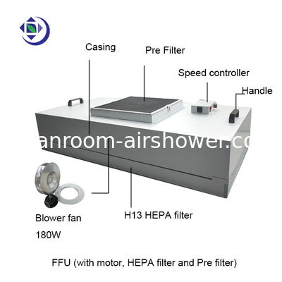 4x2 Feet HEPA Fan Filter Unit With Motor , HEPA Filter And Pre Filter ...