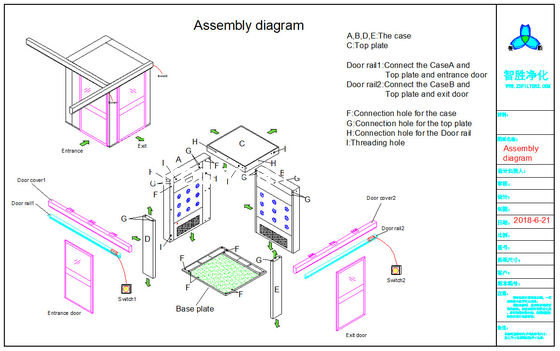 SS304 L Type Class 100 Clean Room With Auto Sliding Doors For Thailand ...