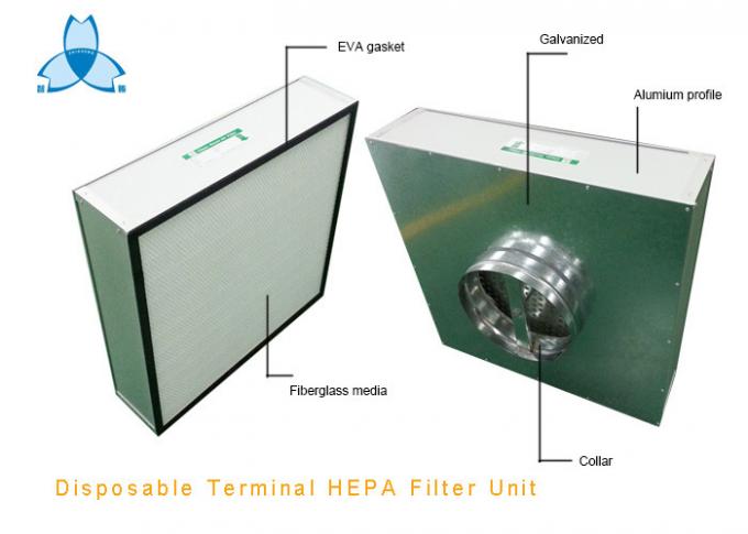 Disposable Terminal HEPA Filter Unit Non Motorized Type
