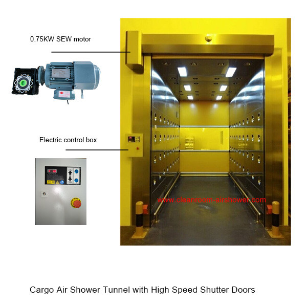 depth 4000mm Full Stainless Steel 304 Space-Saving Industrial Air ...